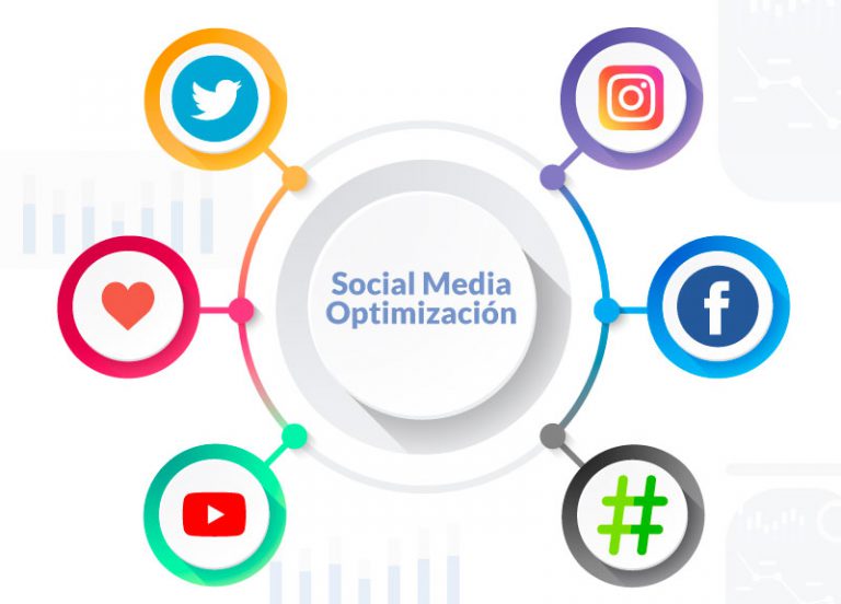 Diferencias entre SEO – SEM – SMO – SMM