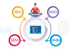 Diferencias entre SEO – SEM – SMO – SMM