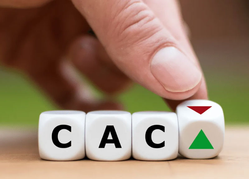 CAC | Definición y formula para calcularlo