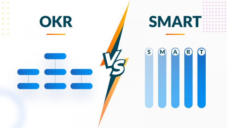 Objetivos SMART y OKR: qué son y cómo impulsan tu empresa