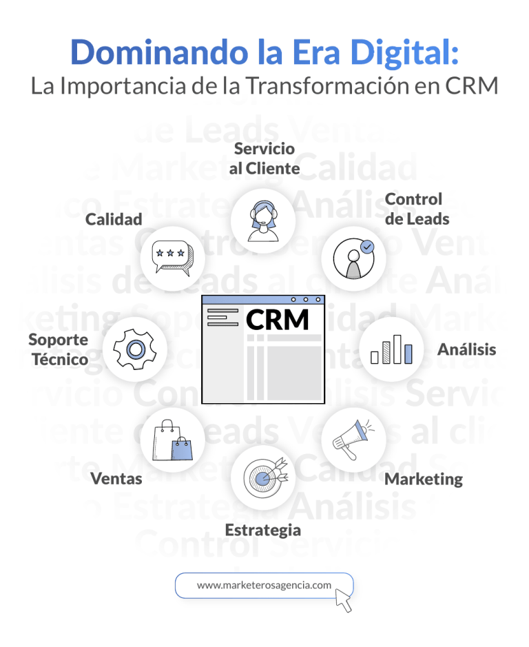 Dominando la Era Digital: La Importancia del CRM
