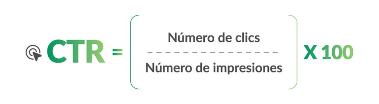 ¿Qué se Considera un Buen CTR en Marketing Digital?
