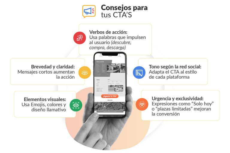 Los 25 mejores CTAs para LinkedIn, Instagram, Facebook, TikTok